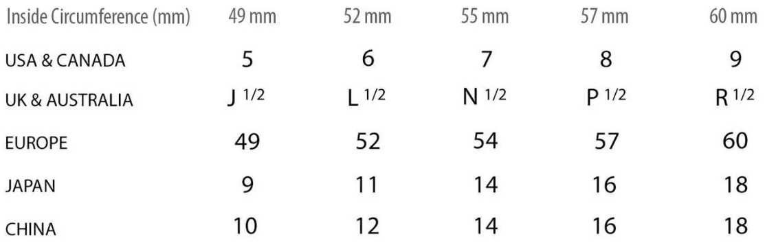 Ring Sizing Guide - SINAI Jewellery
